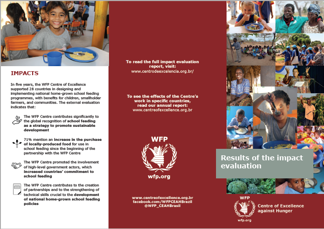 Folder - WFP